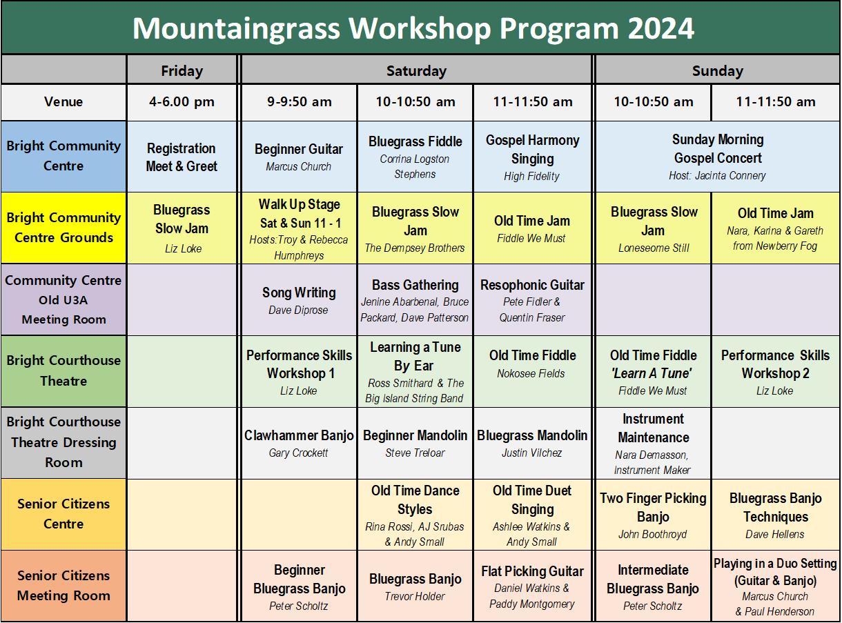 Workshops | Mountaingrass